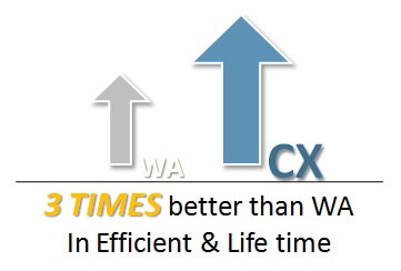 CX Wheel – 嘉寶砂輪|嘉寶自然工業股份有限公司